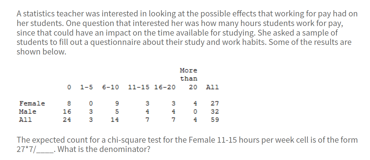 Solved A statistics teacher was interested in looking at the | Chegg.com