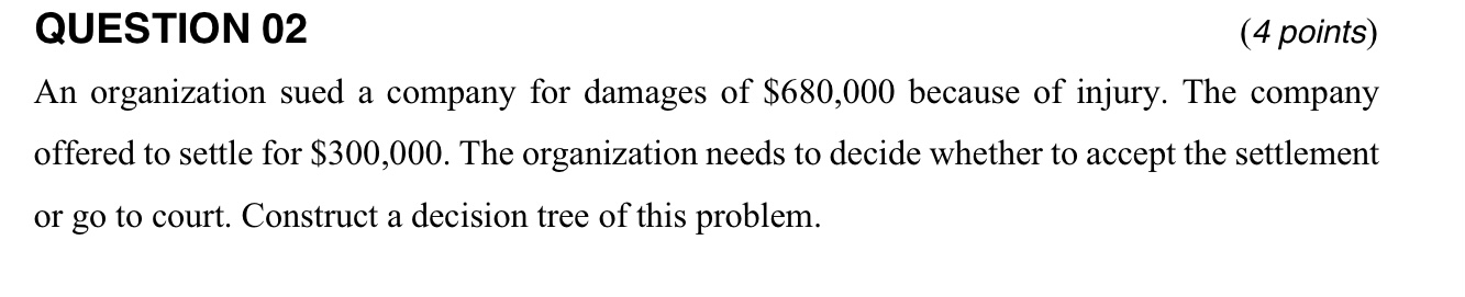 QUESTION 02 (4 points) An organization sued a company | Chegg.com
