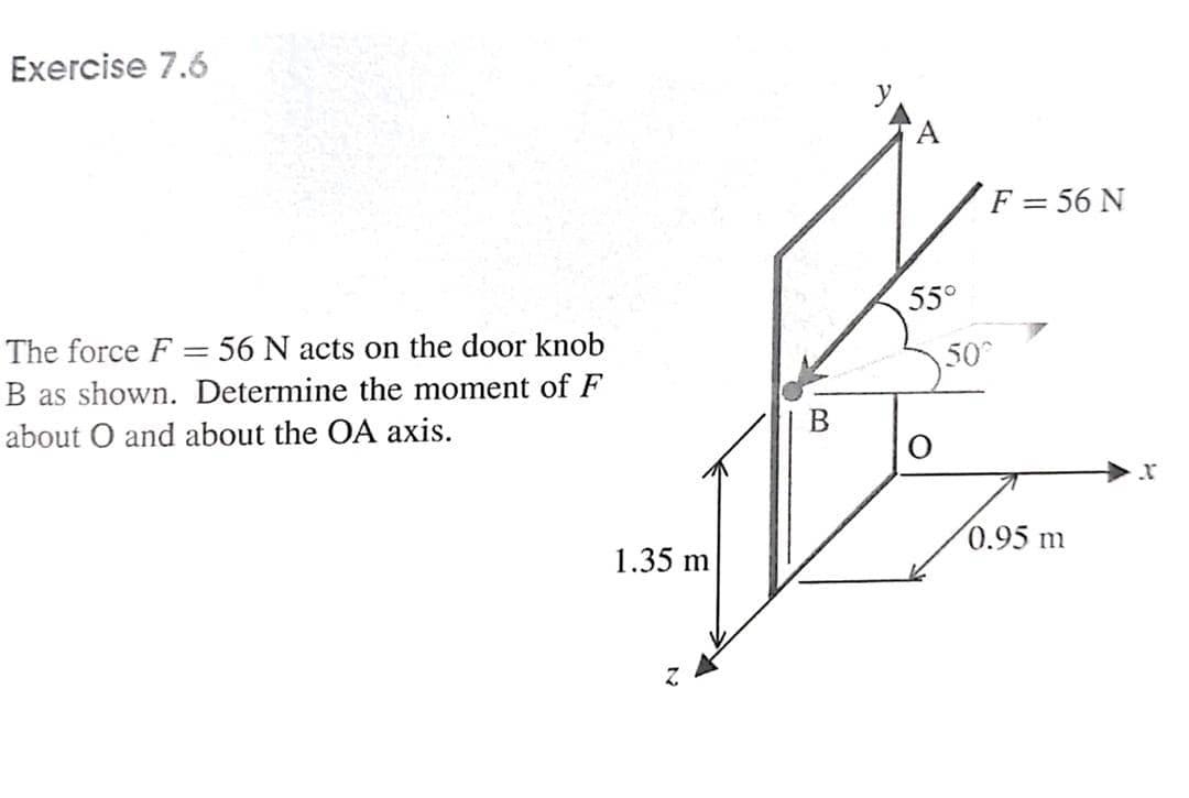 Solved Exercise 7.6 F=56N 55° 500 The force F = 56 N acts on | Chegg.com