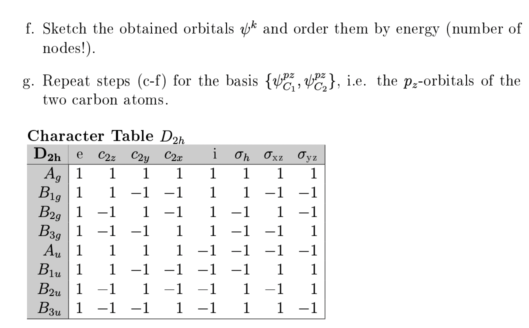 The molecule ethylene has D2h symmetry, with the 8 | Chegg.com