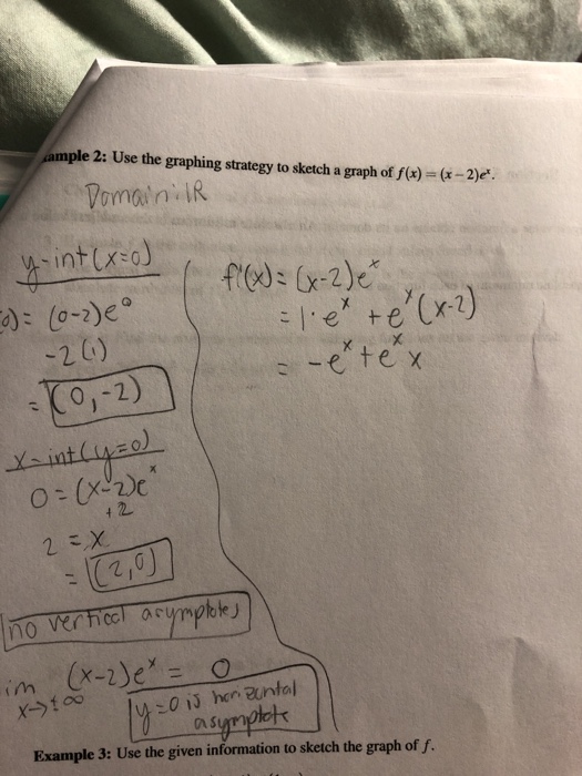 Solved mple 2: Use the graphing strategy to sketch a graph | Chegg.com