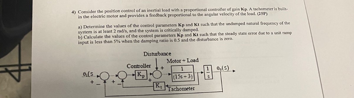 Solved Consider the position control of an inertial load | Chegg.com