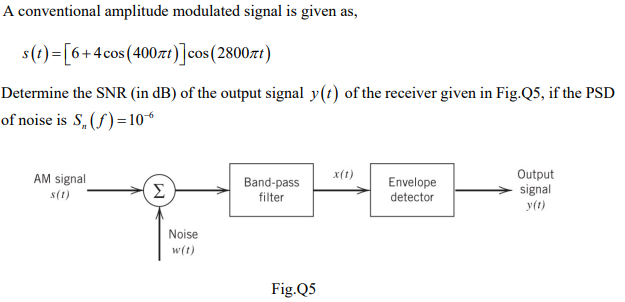 [Solved]: A conventional amplitude modulated signal is given