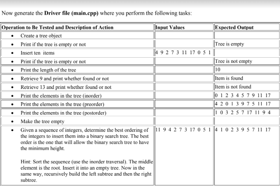 Solved #ifndef BINARYSEARCHTREE_H_INCLUDED #define | Chegg.com