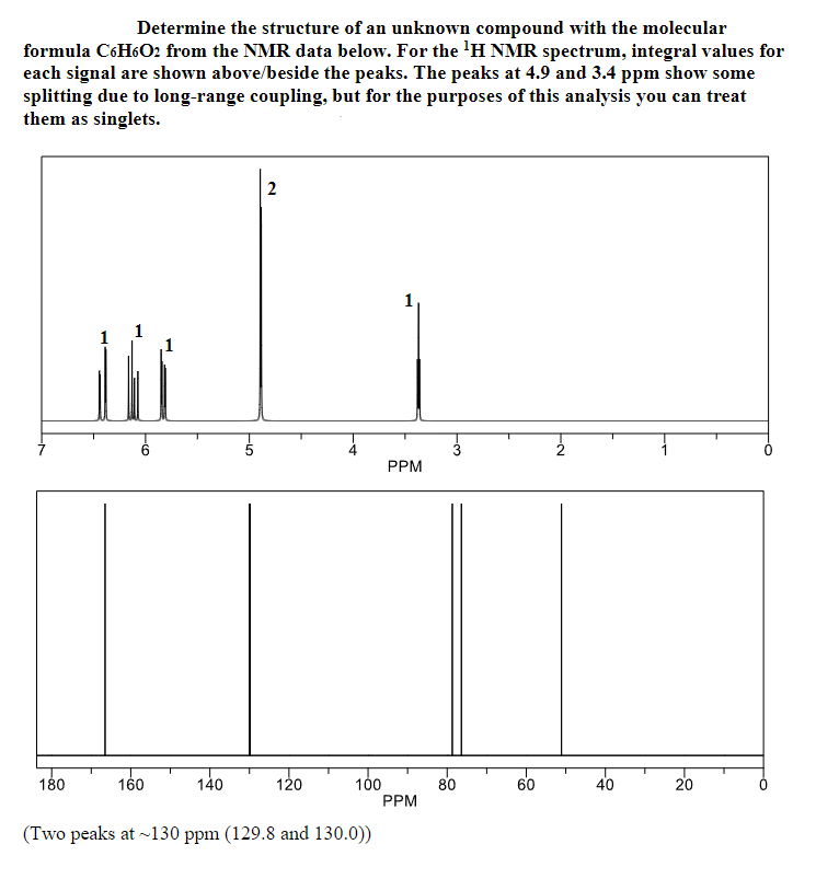Solved How do you find the structure of an unknown compound | Chegg.com
