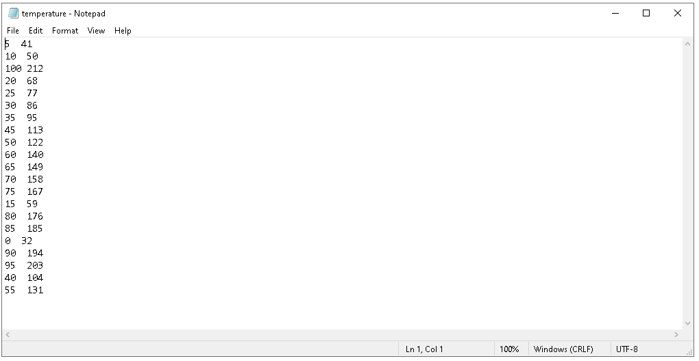 Solved Question 3 10 Points Write A C Program That Will