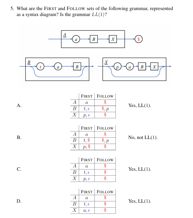 Solved Quick reply needed! What are the FIRST and Follow | Chegg.com