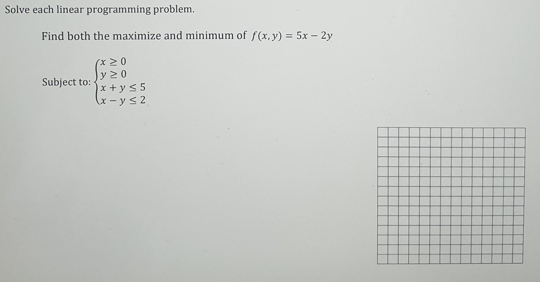 Solved Solve each linear programming problem. Find both the | Chegg.com