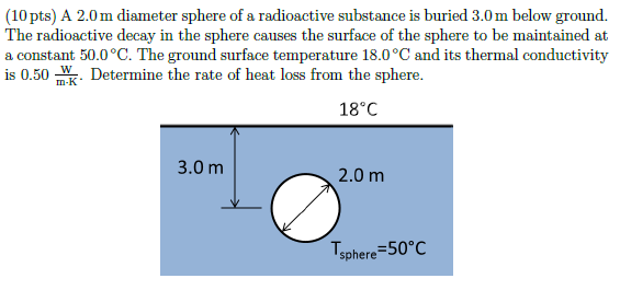 Solved A 2.0m diameter sphere of a radioactive substance is | Chegg.com