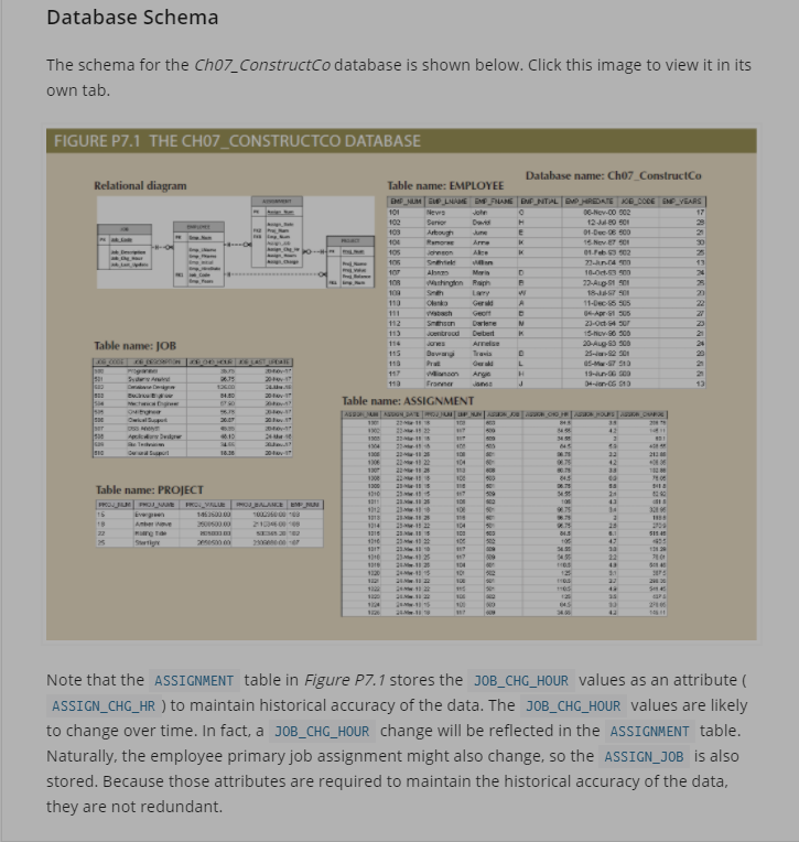 Database Schema The schema for the Cho7_Constructco | Chegg.com