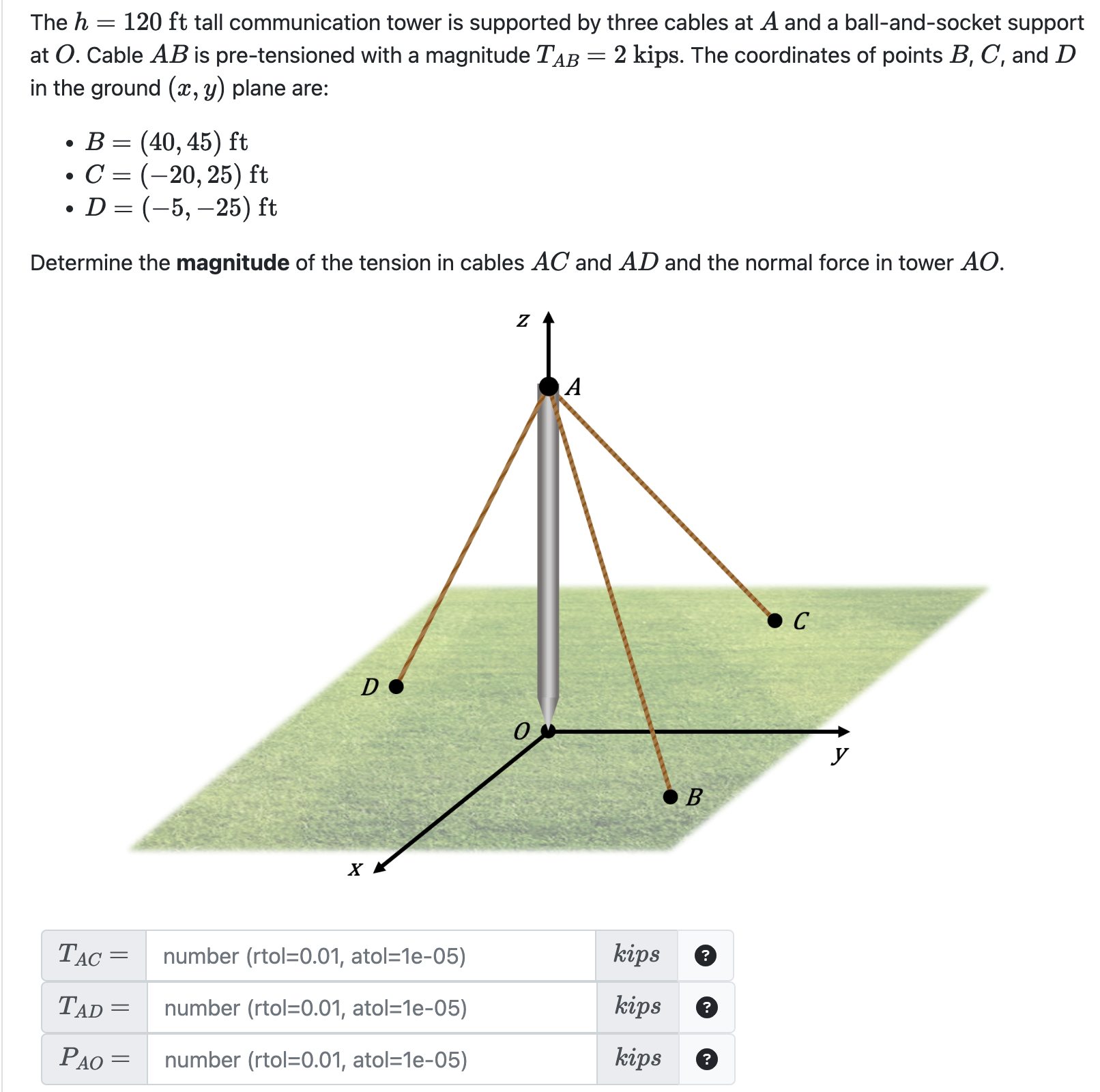 Solved The h=120ft tall communication tower is supported by | Chegg.com