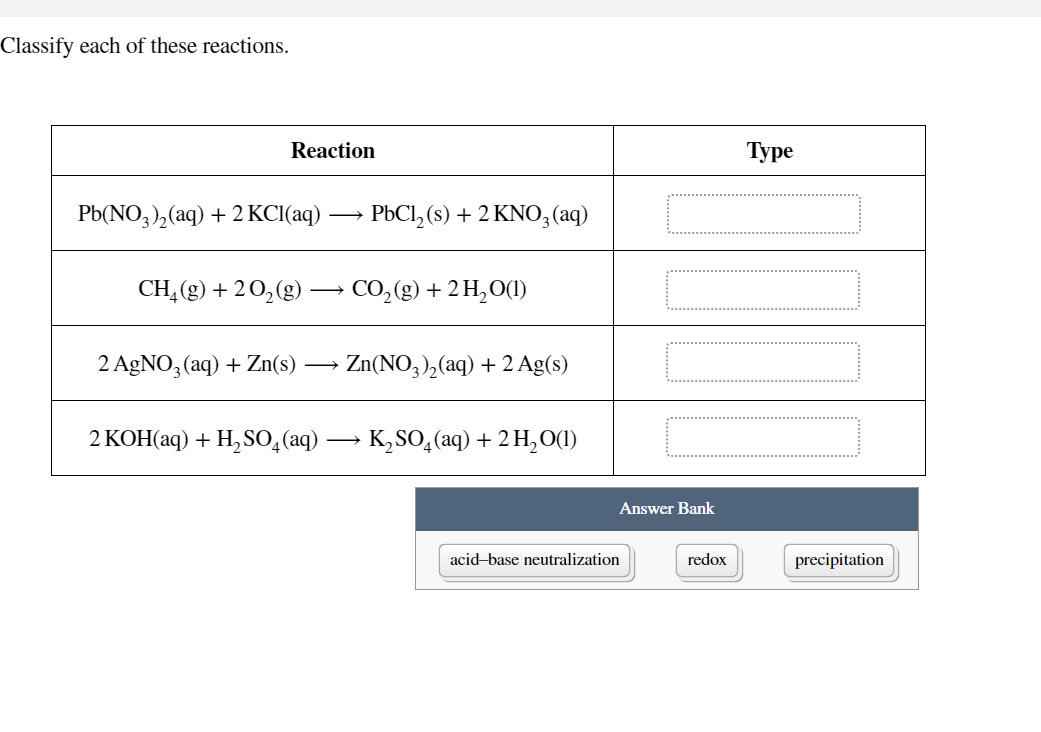 Solved Classify Each Of These Reactions