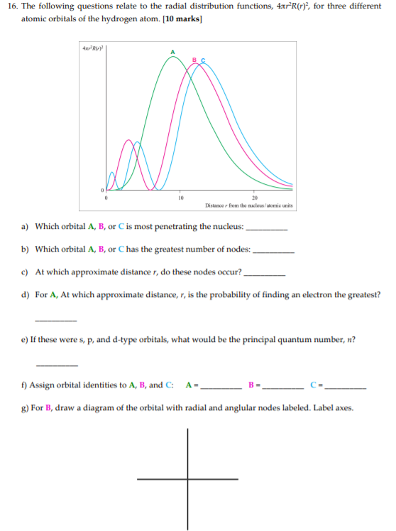 Solved 16. The following questions relate to the radial | Chegg.com