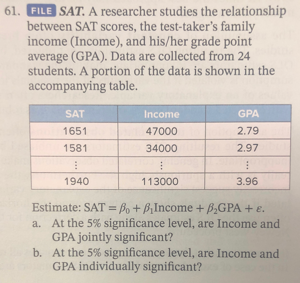 Solved 61. FILE SAT. A researcher studies the relationship | Chegg.com