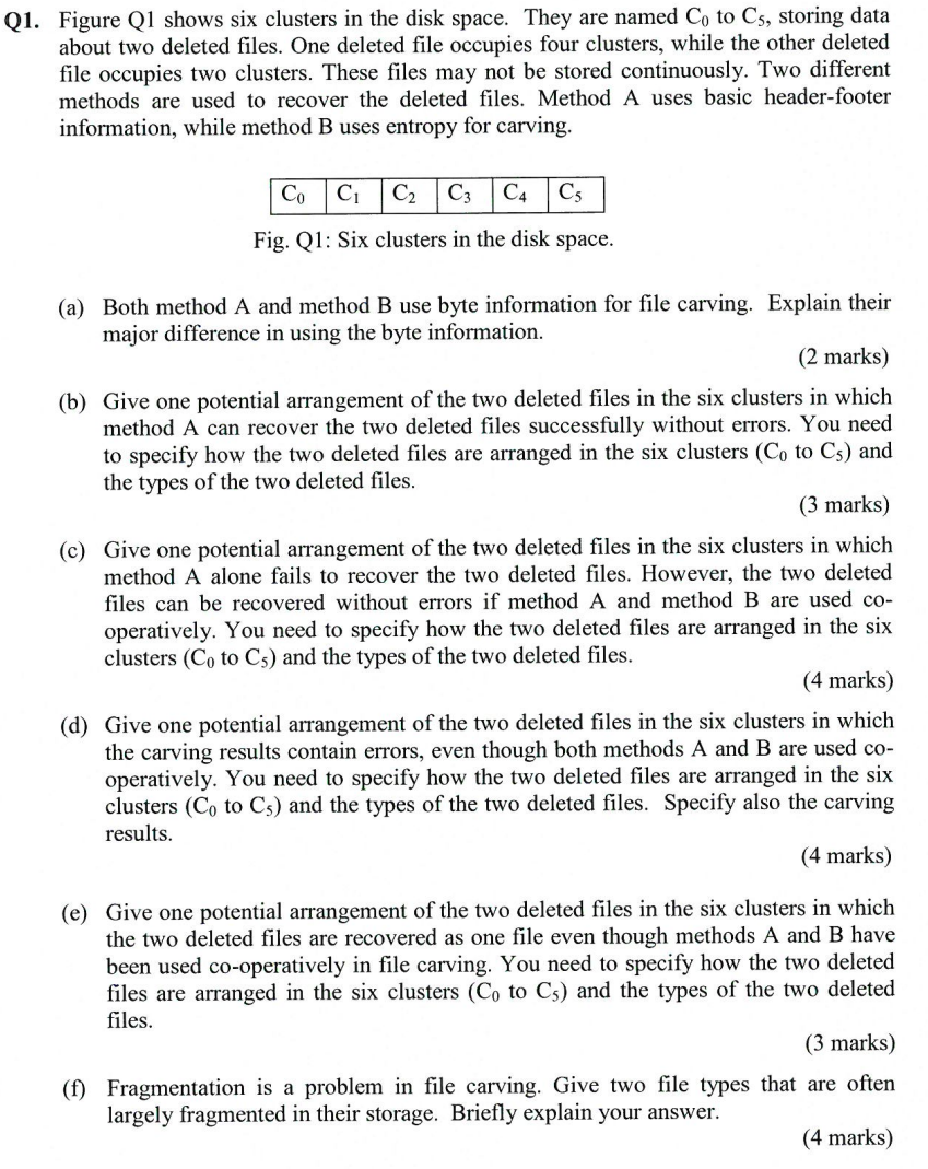 Q1. ﻿Figure Q1 ﻿shows six clusters in the disk space. | Chegg.com