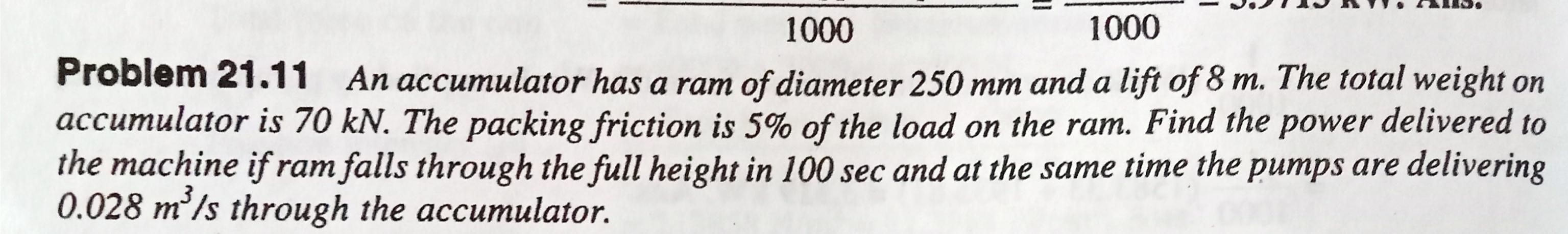Solved 1000 1000 Problem 21.11 An accumulator has a ram of | Chegg.com