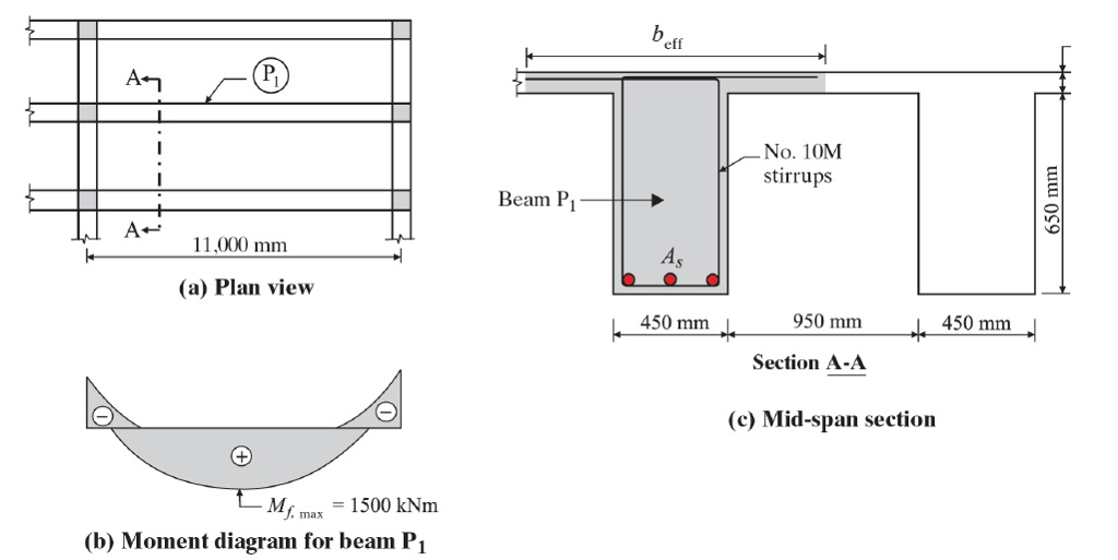 Solved Consider the T-beam P1, under interior exposure, | Chegg.com