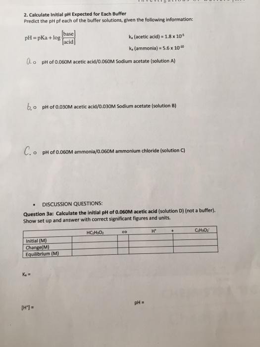 Solved Calculate Initial pH Expected for Each Buffer | Chegg.com