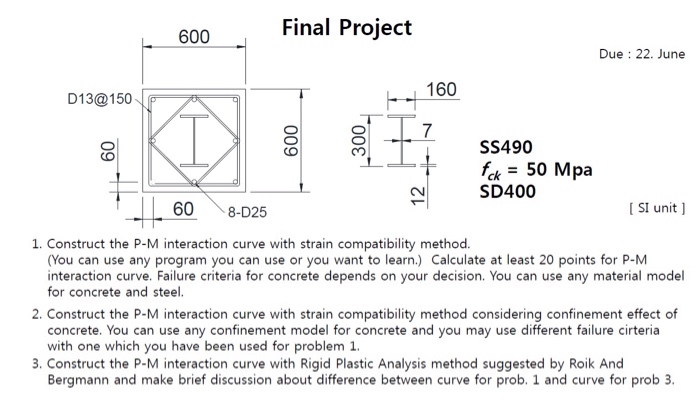 Solved Construct the P-M interaction curve with strain | Chegg.com