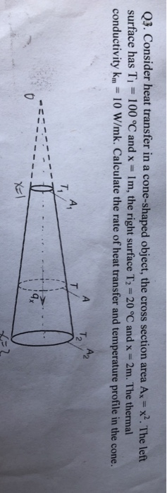 Solved Q3. Consider heat transfer in a cone-shaped object, | Chegg.com