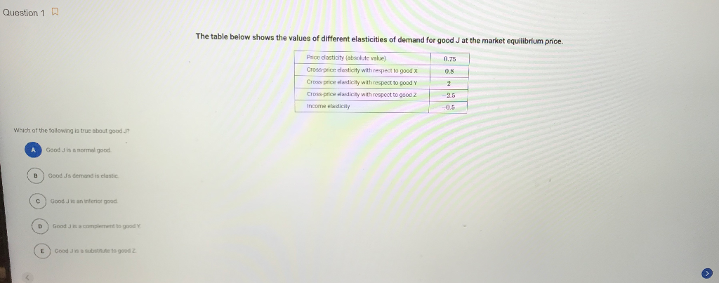 Solved Which of the following is true about Good J? which of | Chegg.com