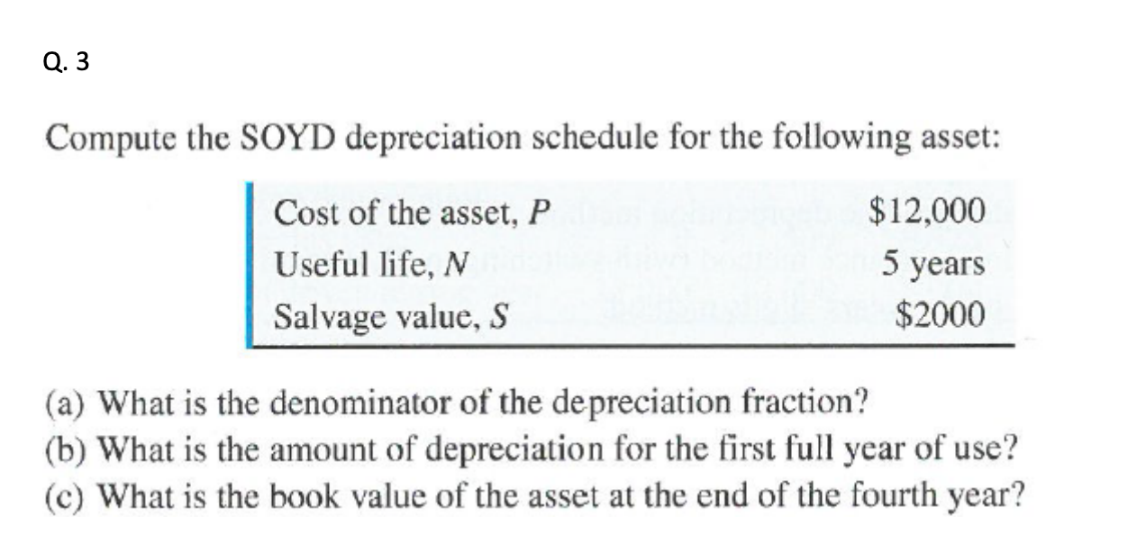 Solved Q. 3 Compute the SOYD depreciation schedule for the | Chegg.com