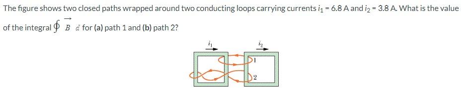Solved The figure shows two closed paths wrapped around two | Chegg.com