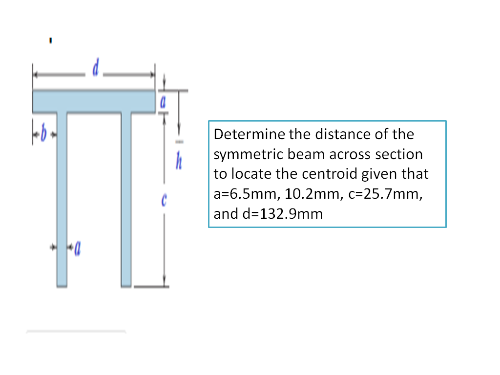 Solved kon Determine the distance of the symmetric beam | Chegg.com