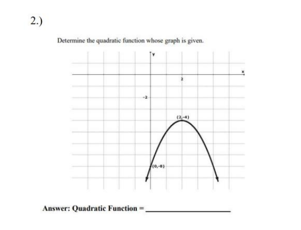Solved 2.) Determine the quadratic function whose graph is | Chegg.com