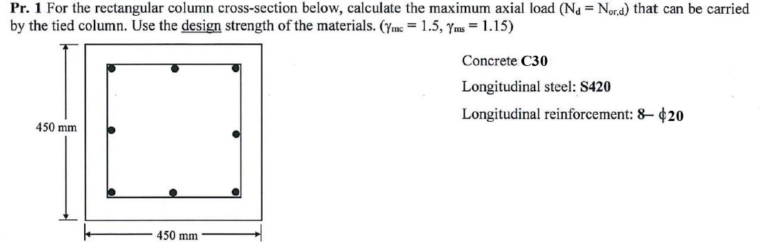 Solved Pr. 1 For the rectangular column cross-section below, | Chegg.com