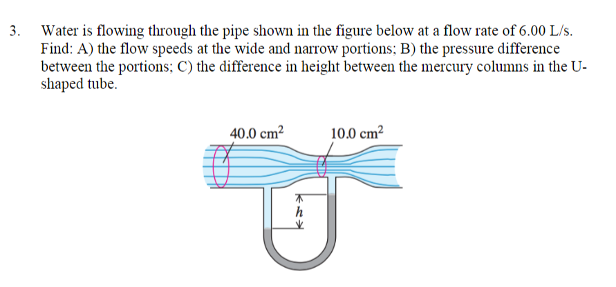 Solved 3. Water is flowing through the pipe shown in the | Chegg.com