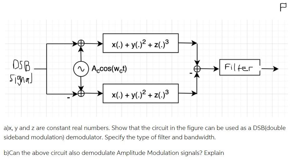 Solved a)x, y and z are constant real numbers. Show that the | Chegg.com
