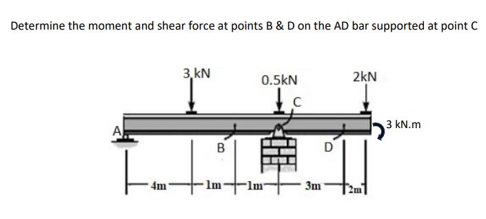 Solved Determine the moment and shear force at points B & D | Chegg.com Solved Determine the moment and shear force at points B & D | Chegg.com