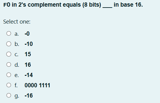 Solved F0 ﻿in 2's complement equals (8 ﻿bits) ﻿in base | Chegg.com