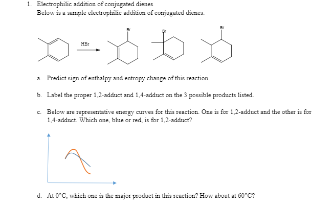 Solved 1. Electrophilic addition of conjugated dienes Below | Chegg.com