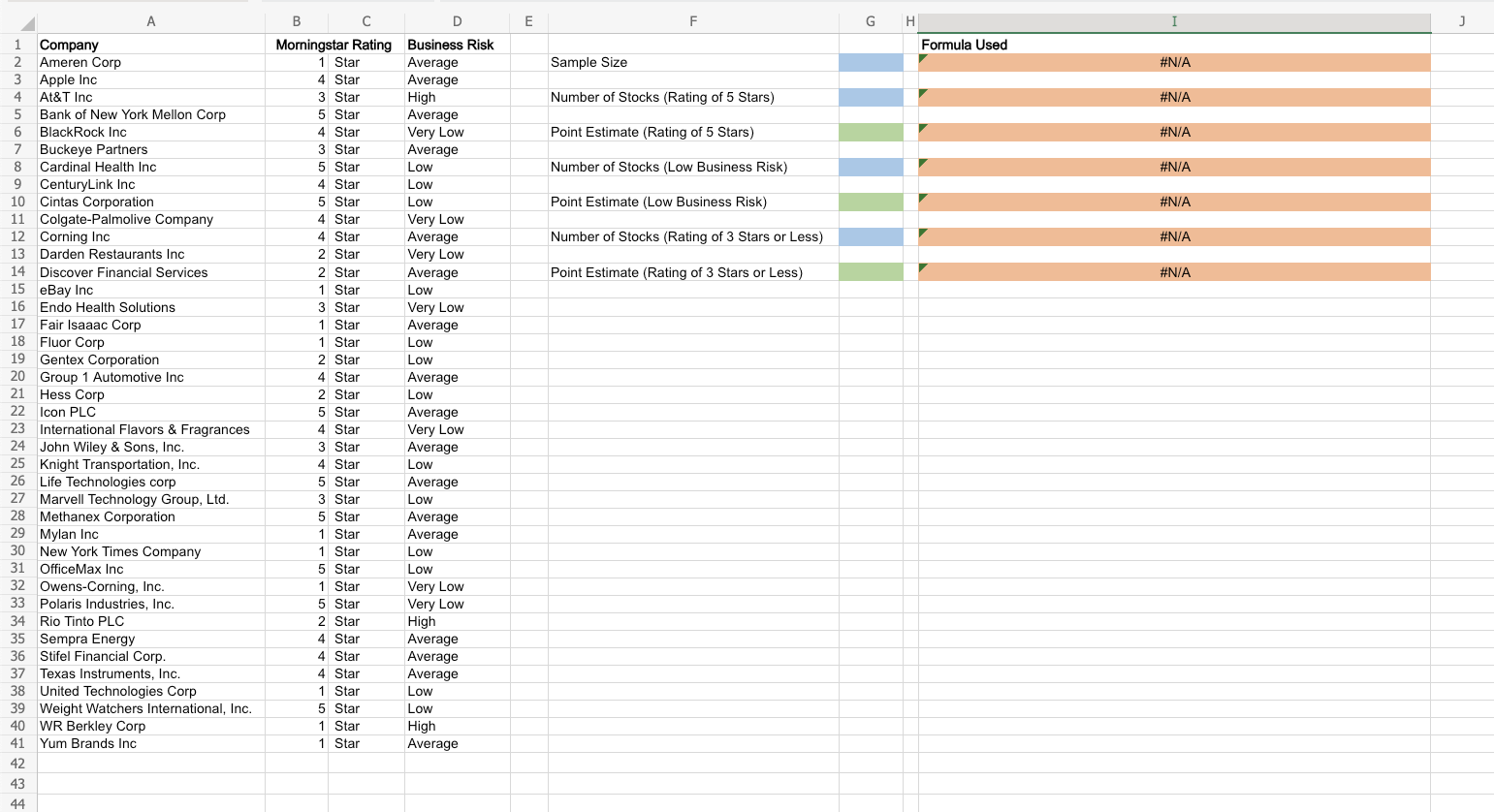 Solved Morningstar publishes information on 1208 company | Chegg.com