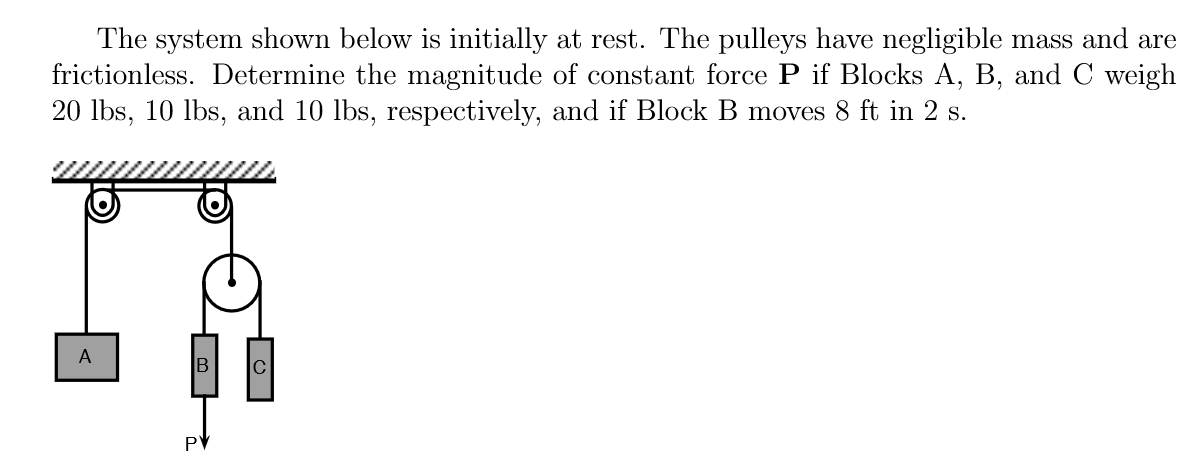 Solved The system shown below is initially at rest. The | Chegg.com