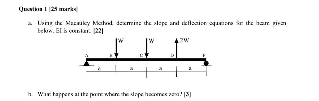Solved Question 1 (25 marks] a. Using the Macauley Method, | Chegg.com