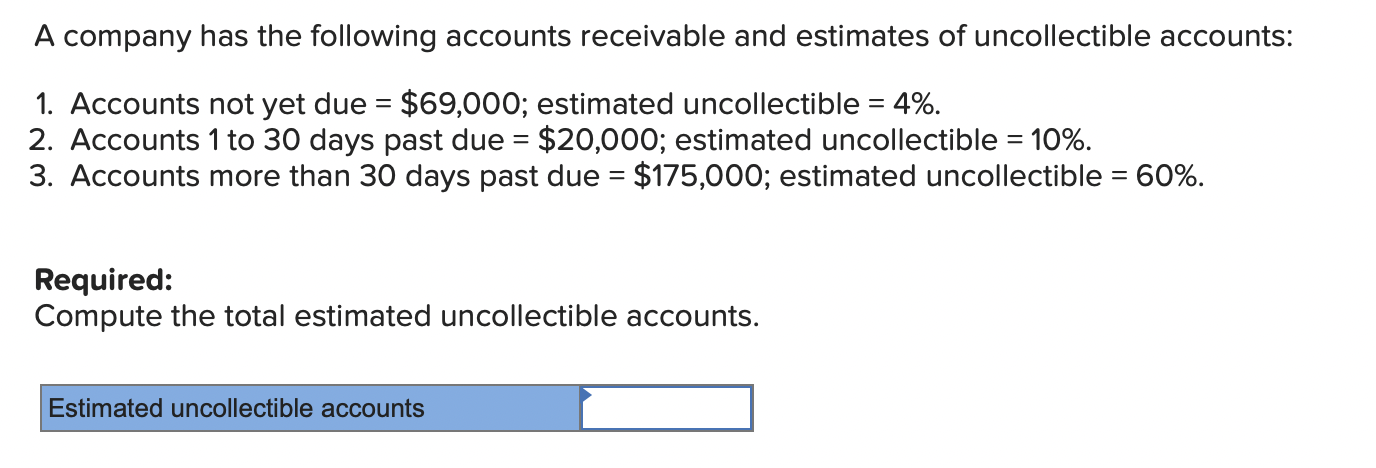 Solved A company has the following adjusted balances on | Chegg.com