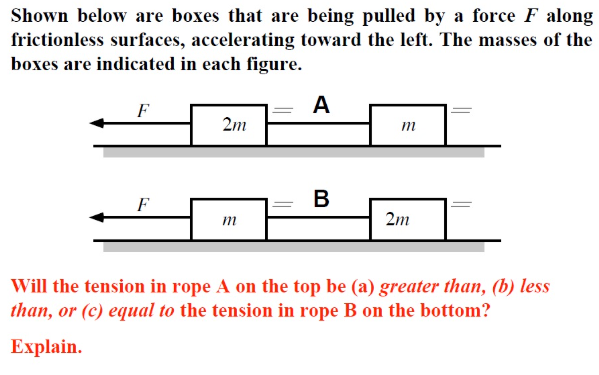 Solved Shown below are boxes that are being pulled by a | Chegg.com