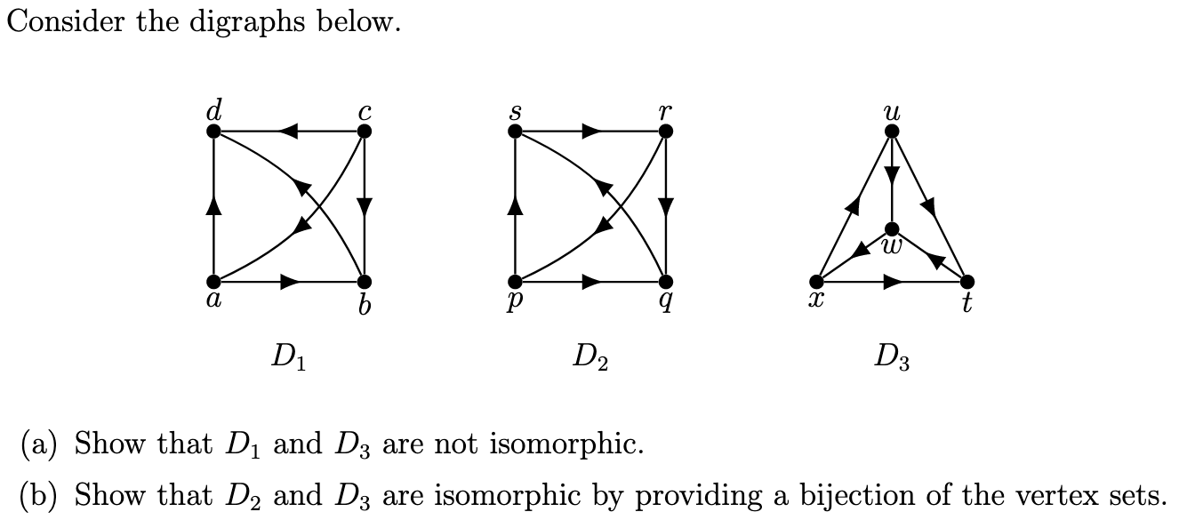 Solved Consider the digraphs below. d S u a х D1 D2 D3 (a) | Chegg.com