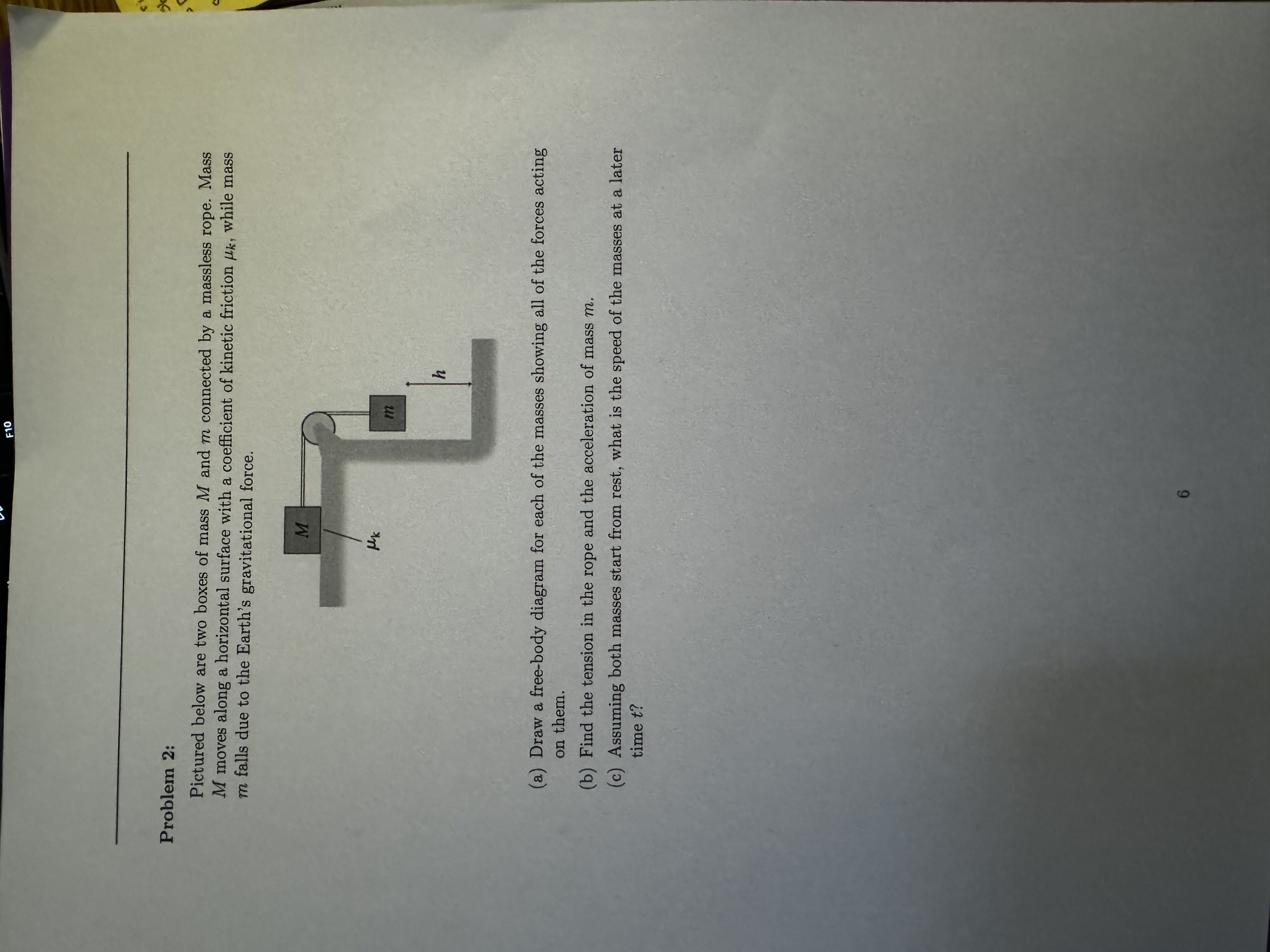 Solved Problem 2:Pictured below are two boxes of mass M ﻿and | Chegg.com