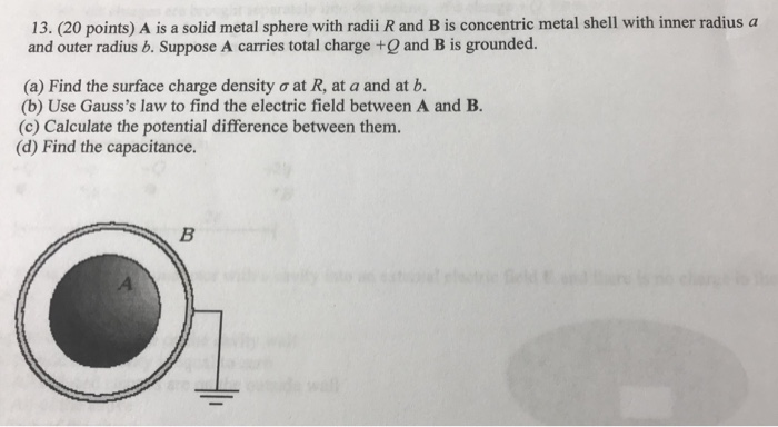 Solved 13. (20 points) A is a solid metal sphere with radii | Chegg.com