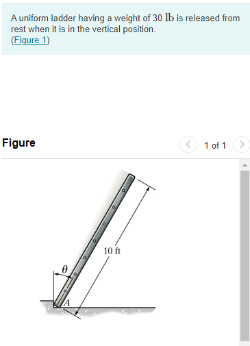 Solved A uniform ladder having a weight of 30lb is released | Chegg.com