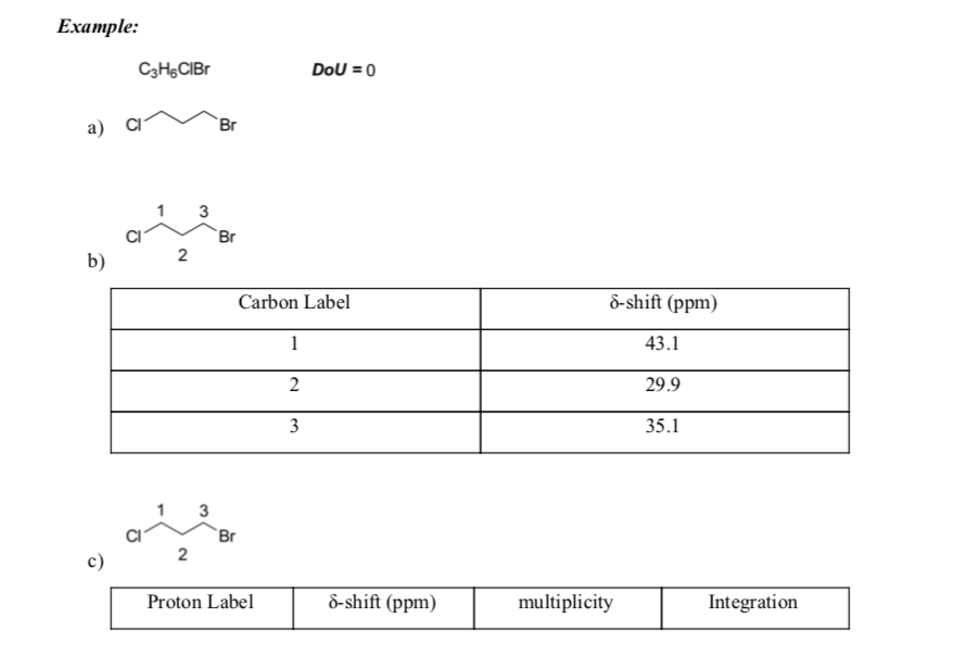 Solved NMR Exercise Lab Determine the structure of the | Chegg.com