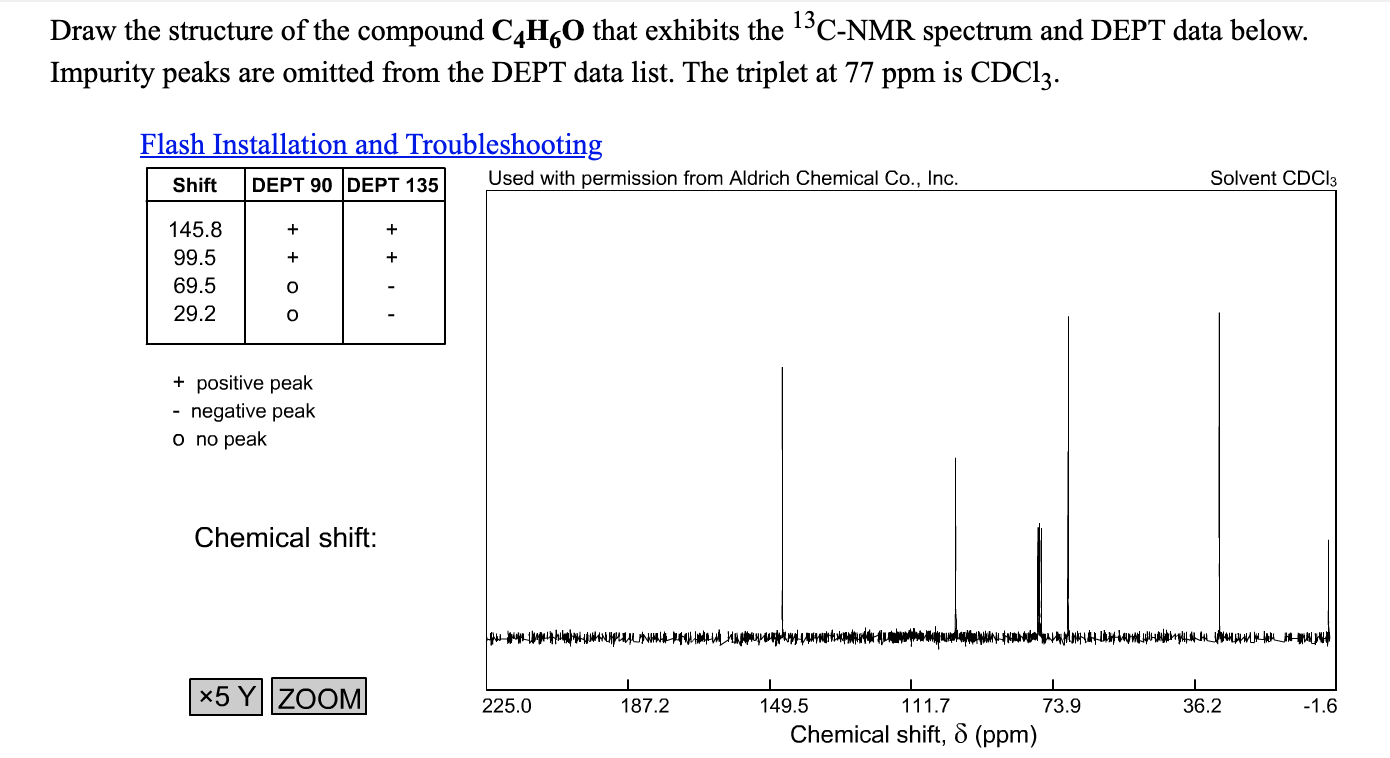 Solved Draw the structure of the compound C4H60 that | Chegg.com