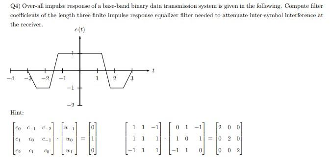 Solved Q4) Over-all impulse response of a base-band binary | Chegg.com