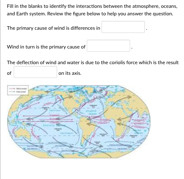 Solved Fill in the blanks to identify the interactions | Chegg.com