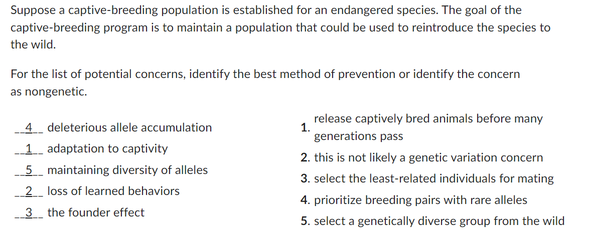 Solved Suppose a captive-breeding population is established | Chegg.com