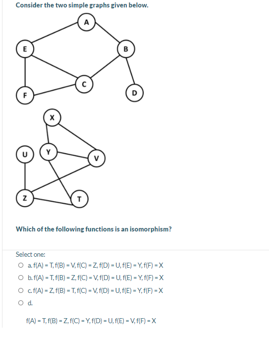 Solved How many edges does a full 3-ary tree with 200 | Chegg.com
